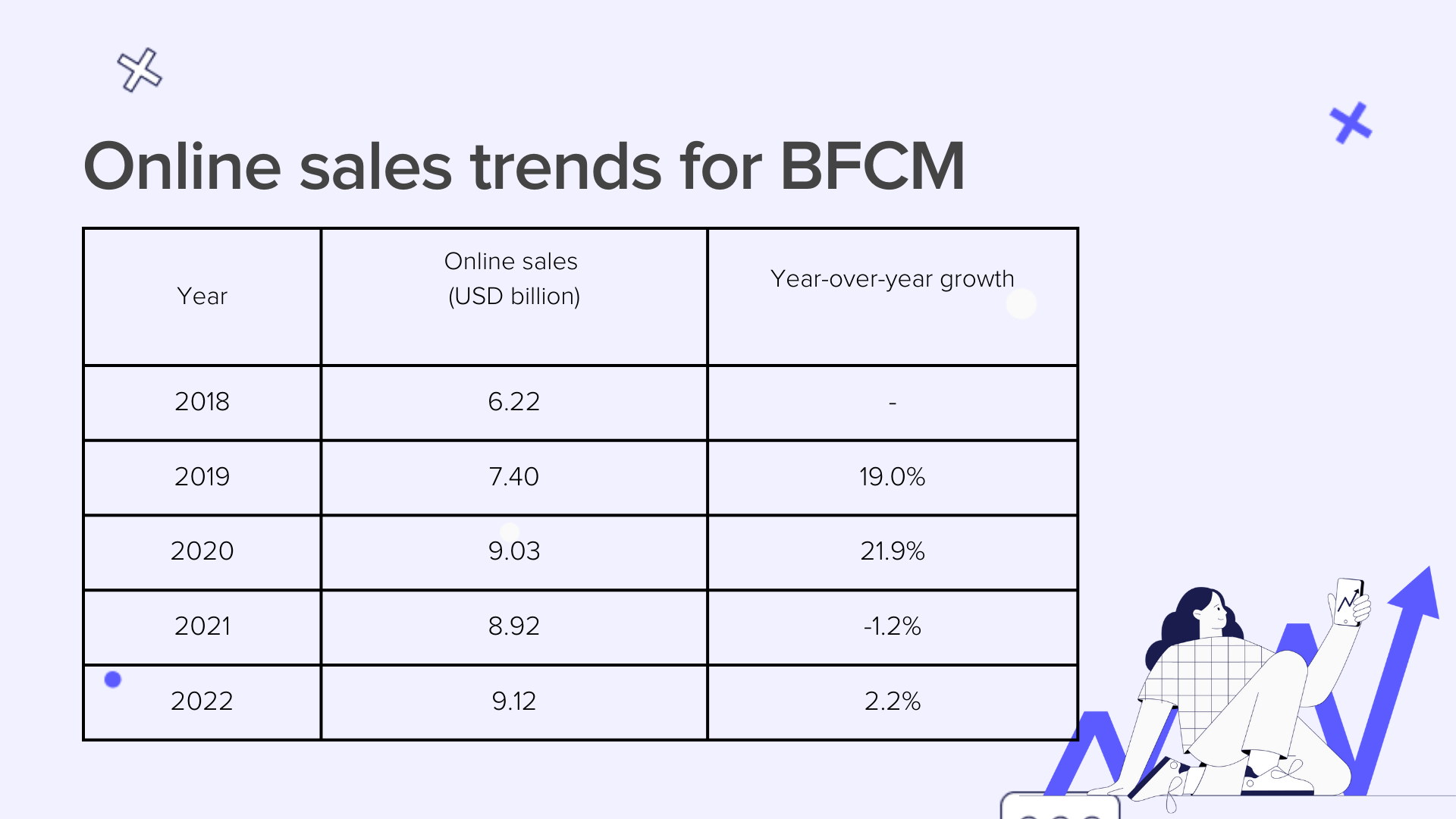 Get Ready for BFCM 2023 with Exclusive Deals from the Top Shopify Apps